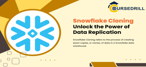Snowflake Cloning: A Complete Guide To Instant Data Duplication | CourseDrill