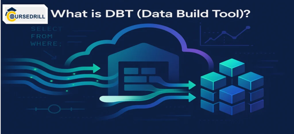 What Is DBT | Exclusive Data Build Tool For Modern Data Transformation 2025
